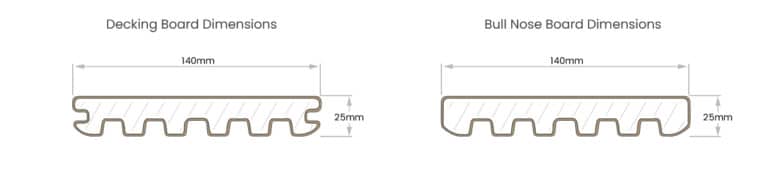 Trex Clam Shell Composite Decking (4.88m) – Deck-Smart